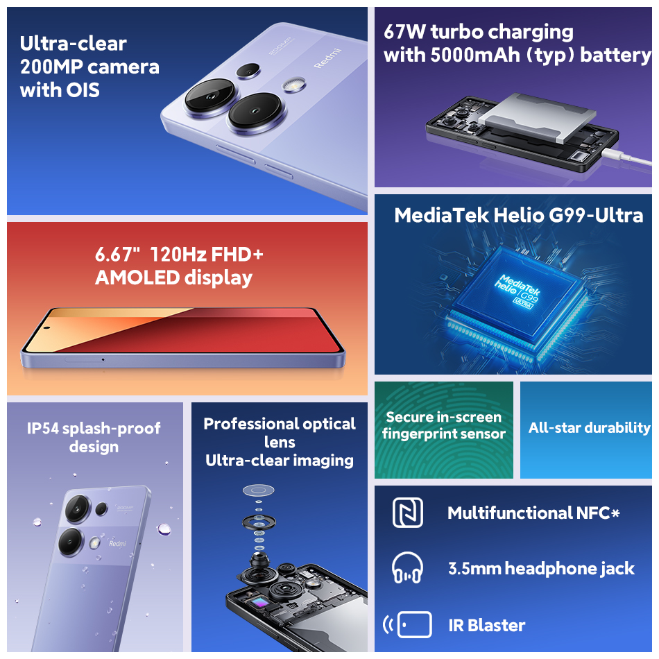 Redmi Note 13 Pro – BISHOP-Official Xiaomi Eco Distributor